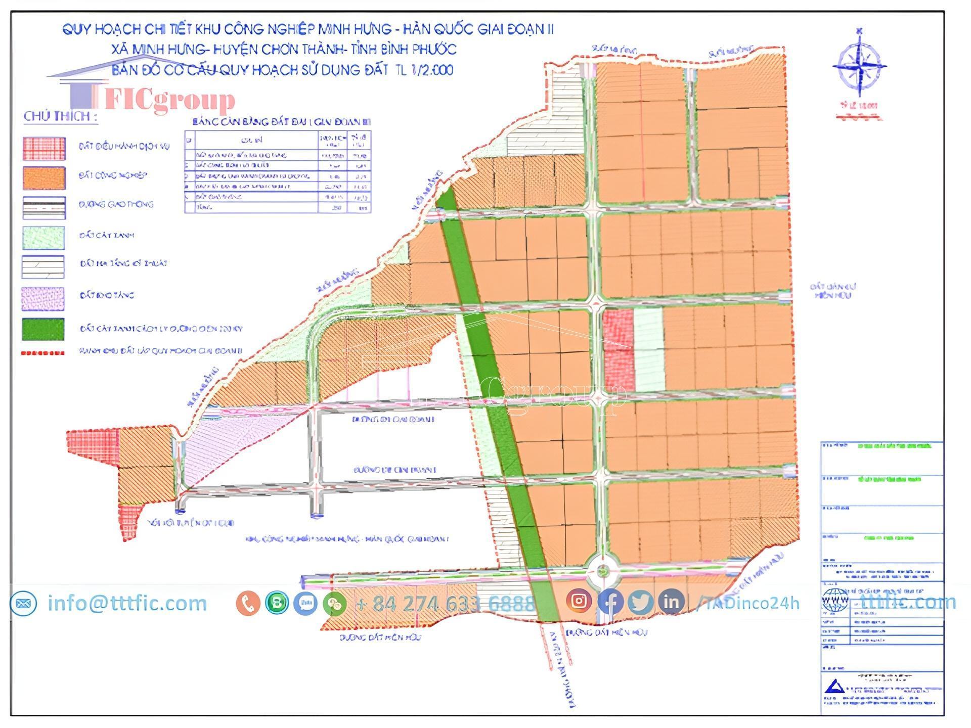 Minh Hung Korea Industrial Park - Binh Phuoc, TTTFIC GROUP